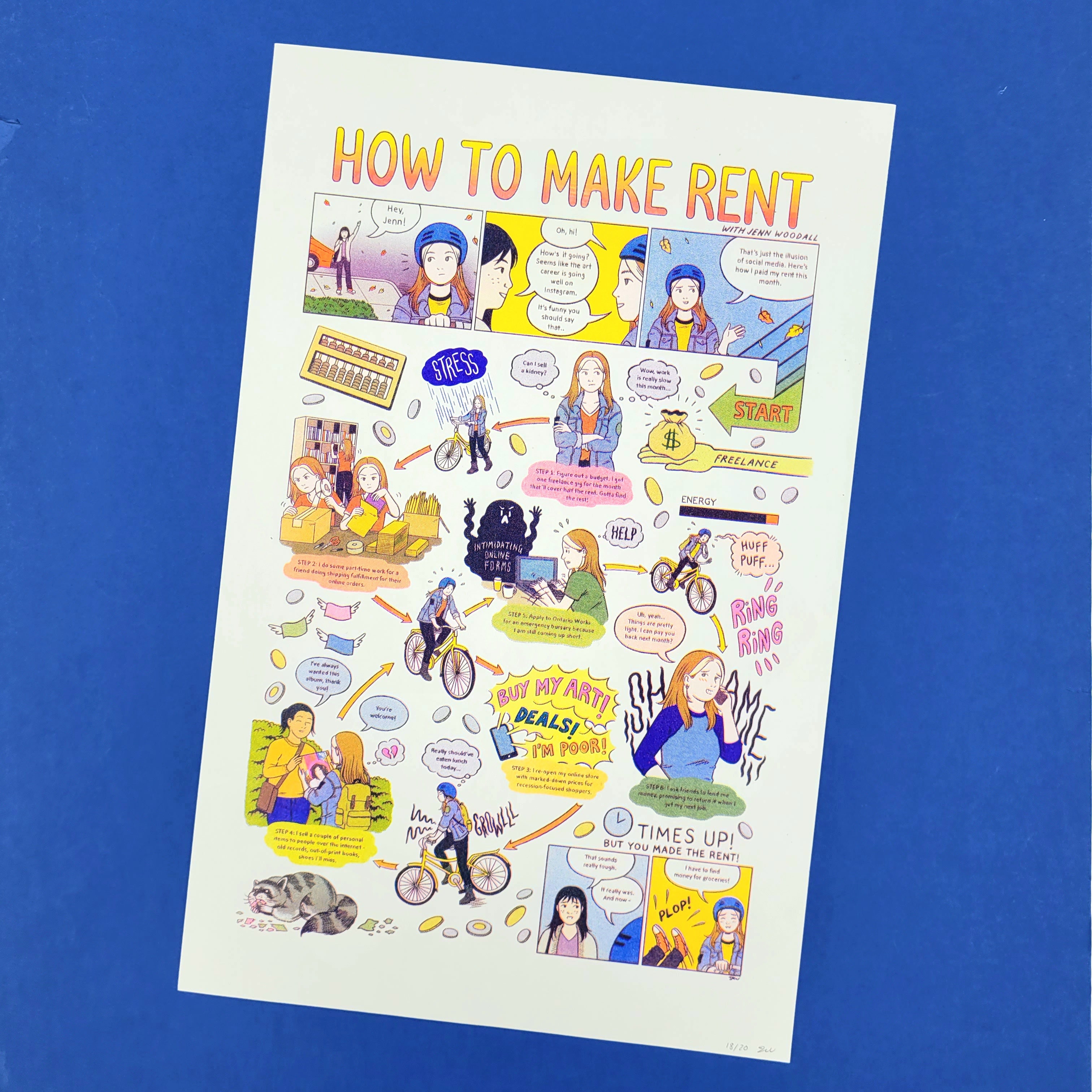 How to Make Rent Risograph Poster – Secret Planet